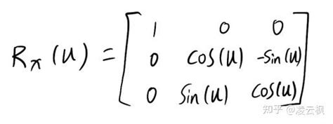 三维旋转表示方法（欧拉角与旋转矩阵相互转化推导） 知乎