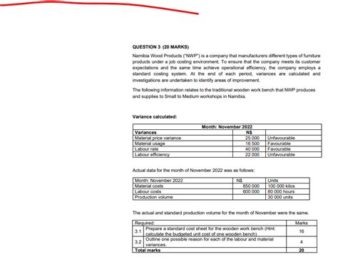 Solved QUESTION 3 20 MARKS Namibia Wood Products NWP Chegg Com