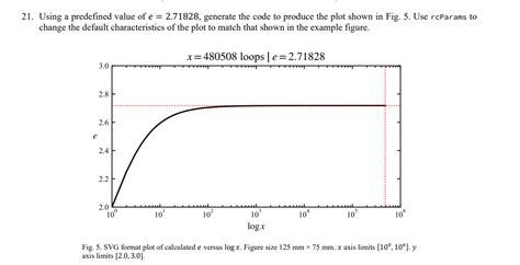 Solved Do The Following On Python Chegg