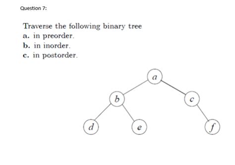 Solved Traverse The Following Binary Tree A In Preorder B Chegg
