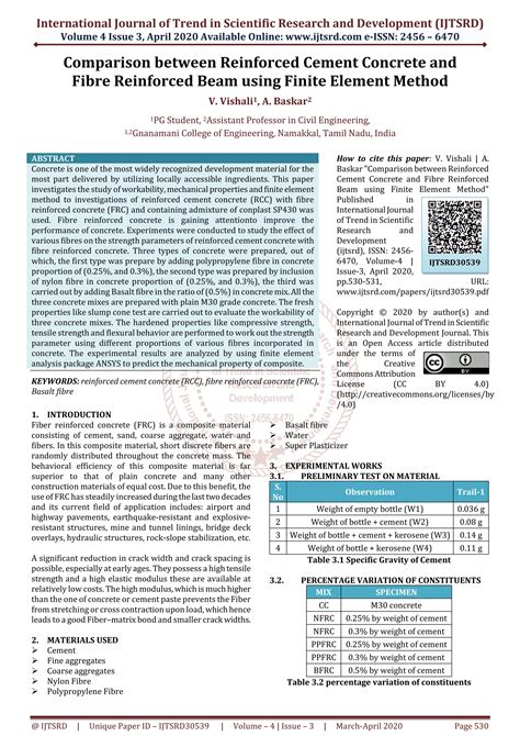 Comparison Between Reinforced Cement Concrete And Fibre Reinforced Beam Using Finite Element