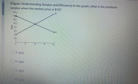 Solved Question 20 3 111 Points Figure Determining Chegg Com