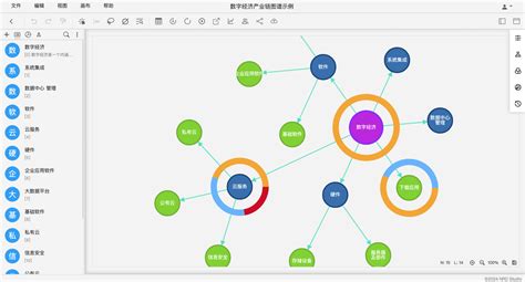 安利一个知识图谱可视化编辑器网页版 Nrd Studio