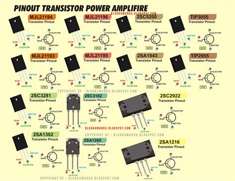 KUMPULAN PASANGAN TRANSISTOR POWER AMPLIFIRE BERBAGAI BRAND BLOGKAMARKU