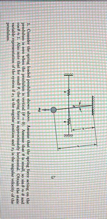 Solved Pendulum Variable Representation Of The System If Ri Is The