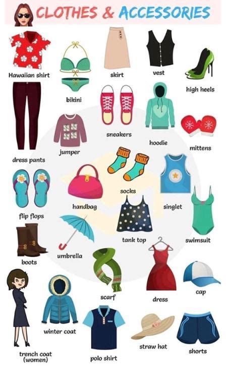 Prendas De Vestir En Inglés Aprendo En Inglés