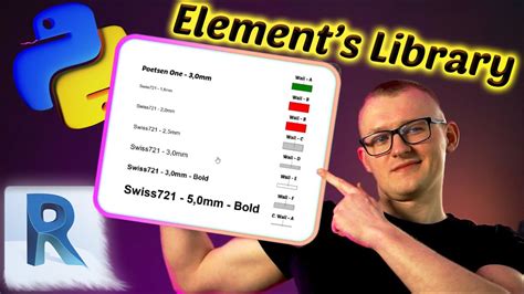 How To Create Revit Library With Revit Api And Python For Beginners