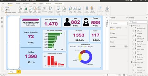 Shishir Varun On Linkedin Powerbi Dashboard Businessanalytics Data