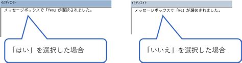Accessでメッセージを表示する MsgBox関数の活用 簡単Access作成方法の紹介