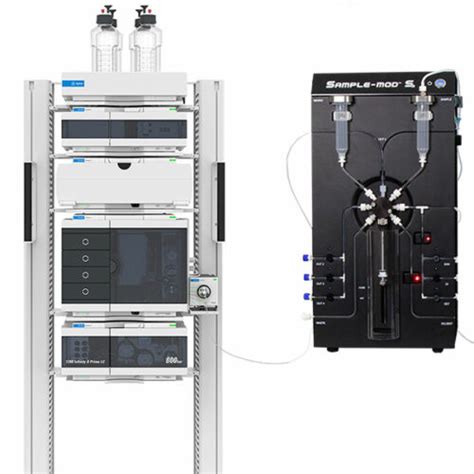 Agilent Integration Flownamics