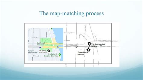 Improving Fuzzy Logic Based Map Matching Method With Trajectory Stay