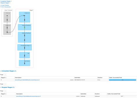 optimizing apache spark 3 0 via pyspark with caching by rich martin