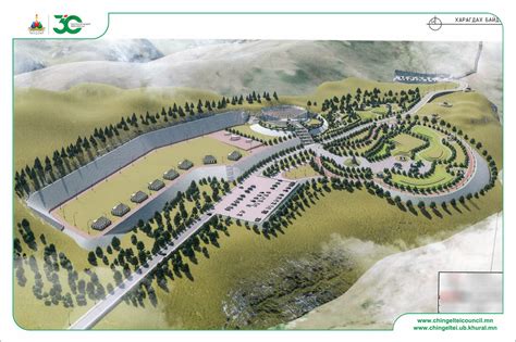 ДҮҮРГИЙН УДИРДЛАГУУД БҮТЭЭН БАЙГУУЛАЛТЫН АЖЛЫН ЯВЦТАЙ ТАНИЛЦАЖ