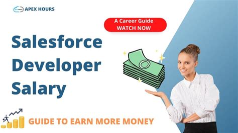 Salesforce Developer Salary In 2024 Apex Hours