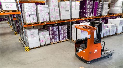 Inventory Lot Sizing Quality Management Solutions