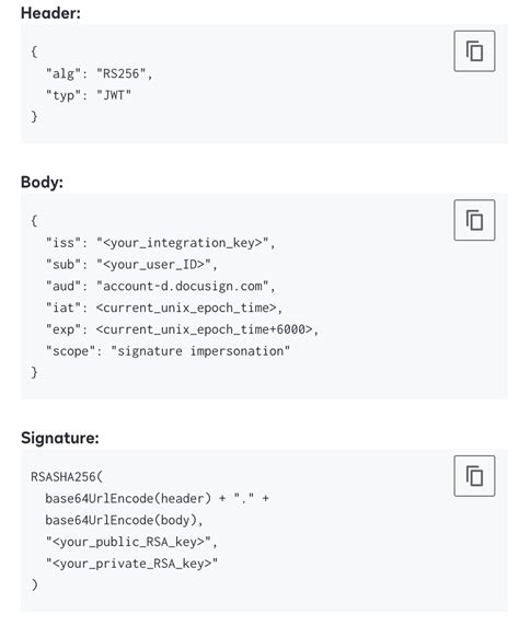 Generate RS JWT Questions N N Community