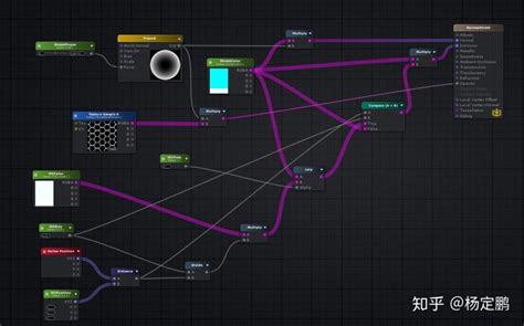 用unity制作简单的太空游戏（3） 飞船的常见武器和功能 gameres游资网