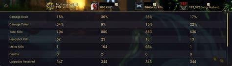 Void Cascade Mission Failed On Successful Extraction Rwarframe