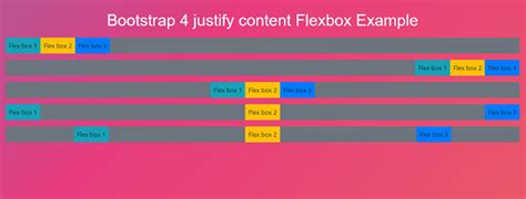 bootstrap 4 flexbox online tutorials library list