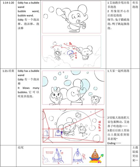 Storyboard故事板