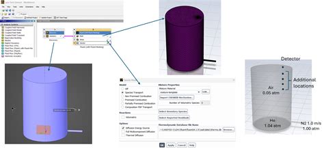 modeling of gas leak detection with ansys fluent
