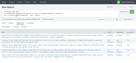 Deep Learning In Security Text Based Phishing Email Detection With BERT Model Splunk