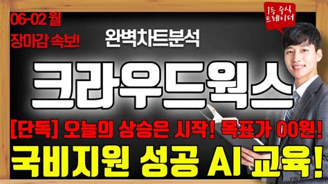 크라우드웍스 주가전망 06 02 장마감 속보 오늘의 상승은 시작 목표가 00원 국비지원 성공 Ai 교육 확인 하세요 크라우드웍스 크라우드웍스주가