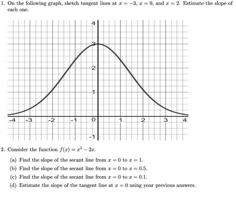 solved 1 on the following graph sketch tangent lines at x