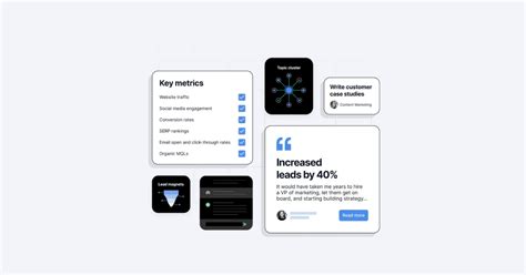 B2b Saas Content Marketing Playbook Kalungi Inc