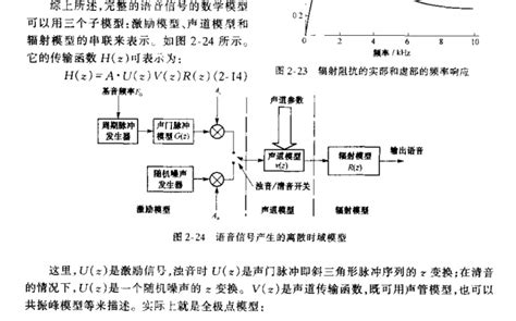 matlab语音去除白噪声 语音信号处理 语音基础 csdn博客
