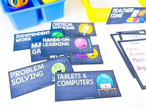 Math Rotations Chart The Routty Math Teacher