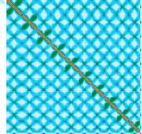 The Year We Built The Biggest Genome In Britain And Ireland Darwin Tree Of Life