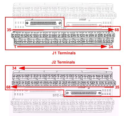 Ct Shorting Block Wiring Diagram Wiring Diagram Pictures