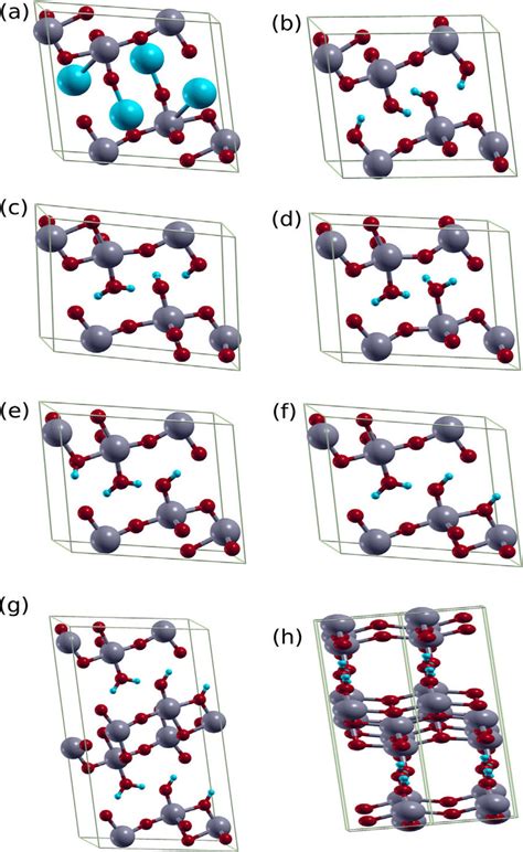 A Relaxed Atomic Configuration Of Na 2 Ti 3 O 7 Gray Balls Ti Red Download Scientific