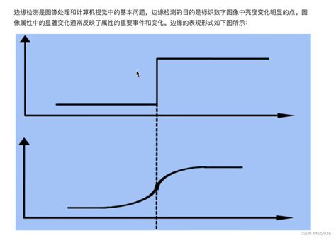 Opencv实现图像边缘检测（sobel算子、laplacian算子、canny边缘检测）对图像进行基于laplacian算子的边缘检测