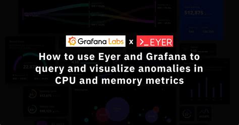 How To Use Eyer And Grafana To Query And Visualize Anomalies In Cpu And Memory Metrics