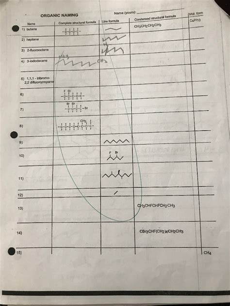 Solved ORGANIC NAMING Name Yours Mol Form Condensed Chegg Com