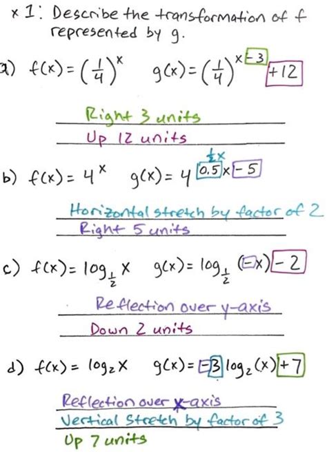 solved in exercises 27 30 describe the transformation of f