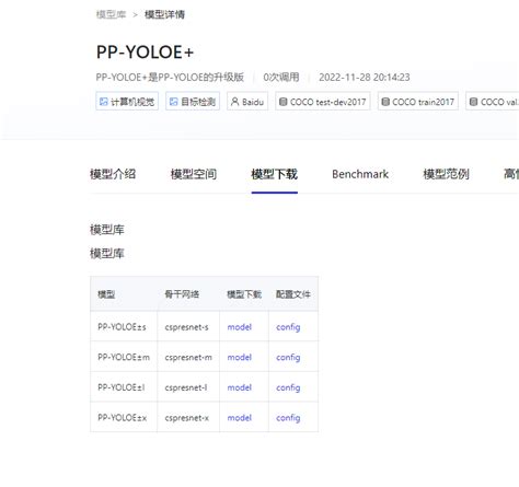 Pp Yoloe 模型 没有 Ppyoloepluscrnx80ecoco 资源 · Issue 53972