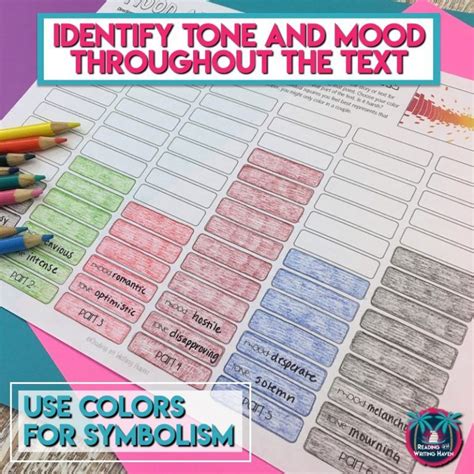 11 Ways To Use Color Coding Strategies In The Classroom Reading And Writing Haven