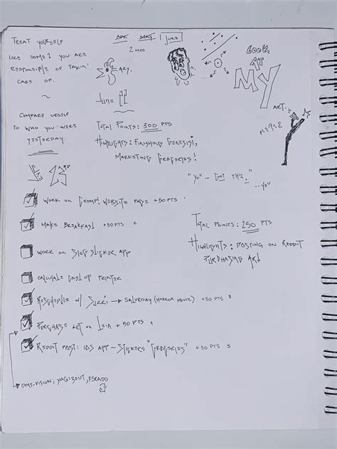 My Inconsistent Handwriting Ft A Few Doodles R Handwriting