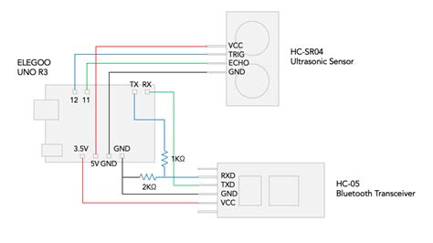 Arduinoelegooプロトタイピング 株式会社エヴァアビエーション