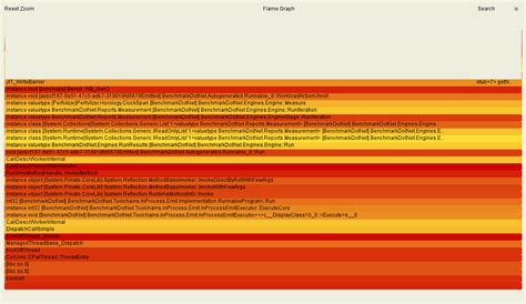 Egorbot For Egorbo In 106051 · Issue 169 · Egorbotruntime Utils · Github