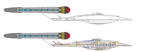 Alt Timeline Gamma Class — Scifi