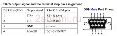 RS 232 Pinout DB9 Pinout RS 485 Pinout Diagram Explained 54 OFF