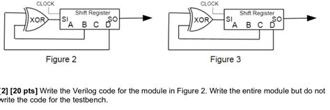 Write The Verilog Code For The Module In Figure Chegg