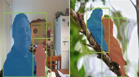 S4net Single Stage Salient Instance Segmentation 程明明个人主页