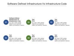 Software Defined Infrastructure Vs Infrastructure Code Ppt Powerpoint Presentation Professional