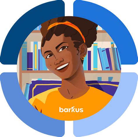 Iara Educacional Barkus
