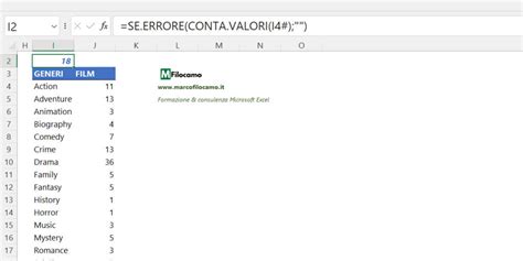 Scopri Come Estrarre I Valori Inseriti In Varie Celle Excel
